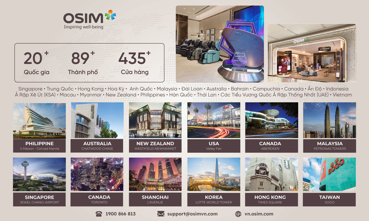 Thương hiệu OSIM – OSIM VN